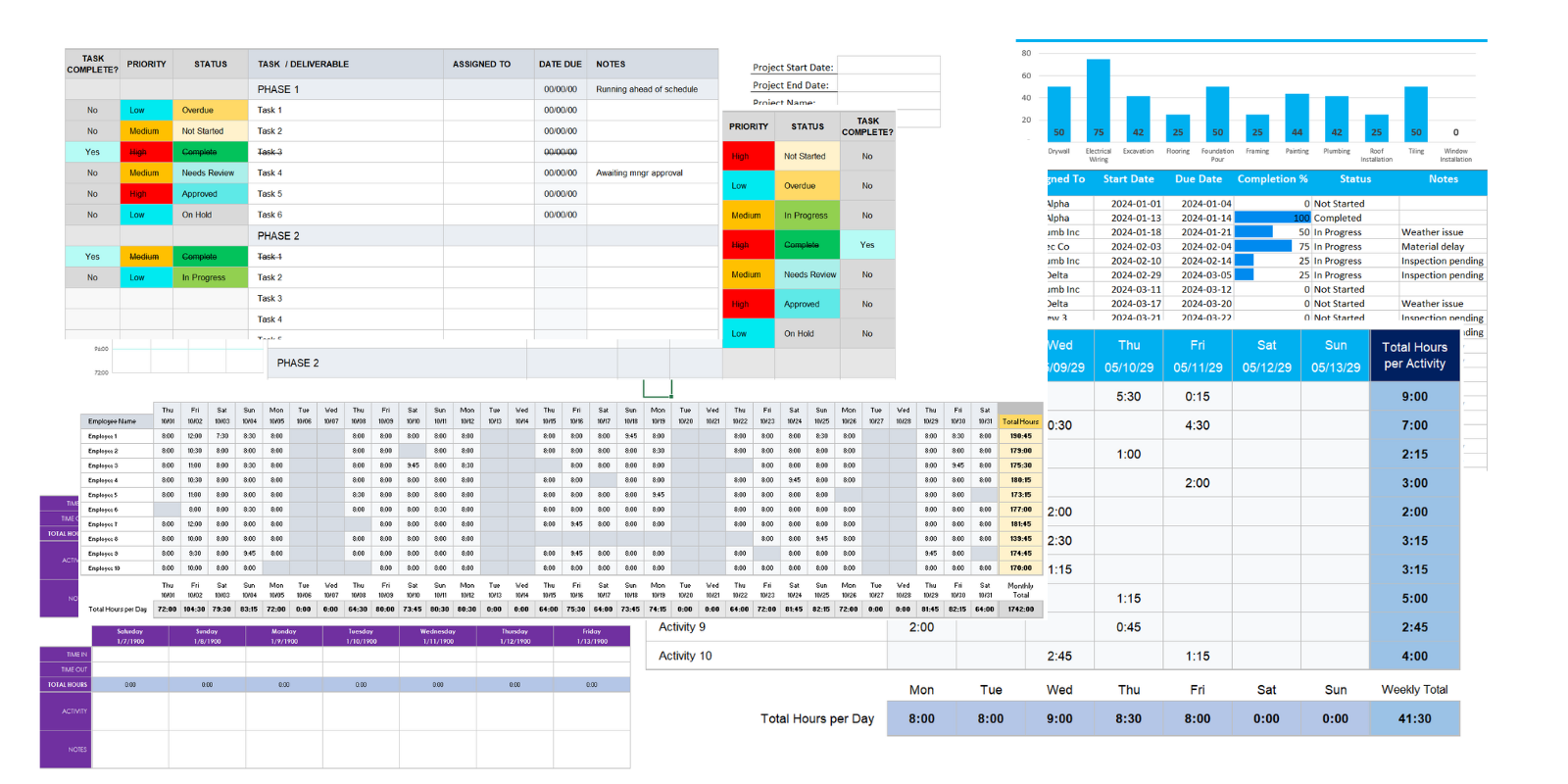 Task Management Templates