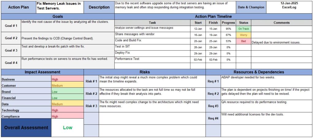 Download Action Plan Template Excel - ExcelLog